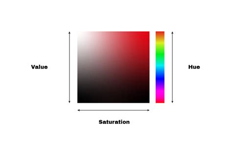 Color Theory For Beginners Envato Tuts