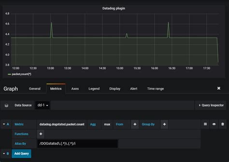 Datadog Plugin For Grafana Grafana Labs