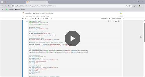 Cognifyz Cognifyztech Cognifyztechnologies Dataanalysis Python Shilpesh Dodake