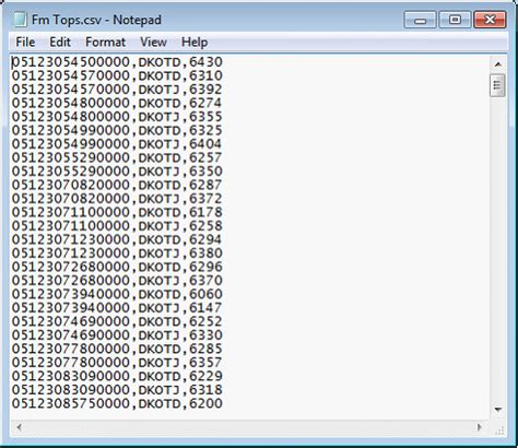 ASCII Data Format Tab