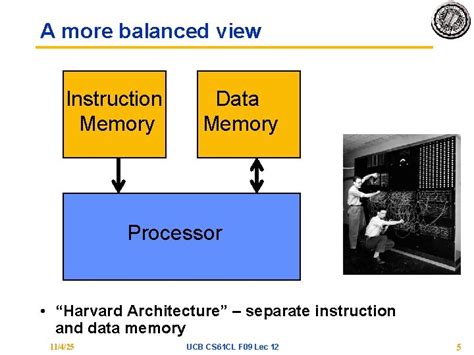 Interactions Between Processor Design And Memory System Design