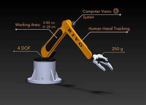3d打印机械臂 solidworks 模型图纸下载 懒石网