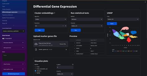 Differential Gene Expression Nuwa