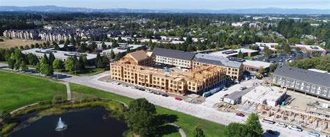 Community Planning City Of Hillsboro Or