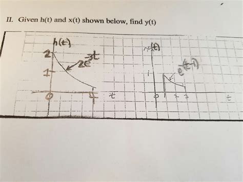 Solved Ii Given H T And X T Shown Below Find Y T Chegg Com