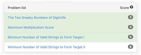 Leetcode Weekly Contest 415 Prateek Goel Posted On The Topic Linkedin