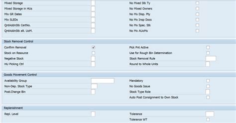 Complex Inbound Process In EWM