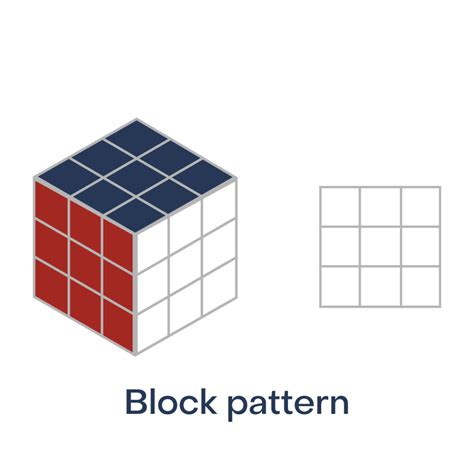 Pallet Stacking Patterns At Charlene Warden Blog
