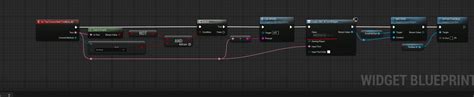 Chatgpt Openai Api Unreal Engine Integration Defcon Network