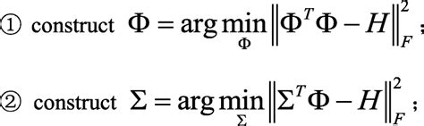 A Cooperative Construction Method For The Measurement Matrix And Sensing Dictionary Used In