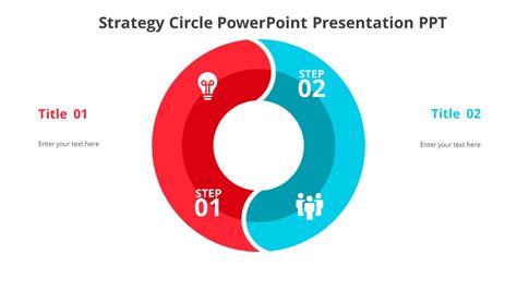Strategy Circle Powerpoint Presentation Ppt 100 Editable Pptx