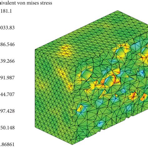Rve With The Ideally Spherical Voids Generated Using Digimat A And