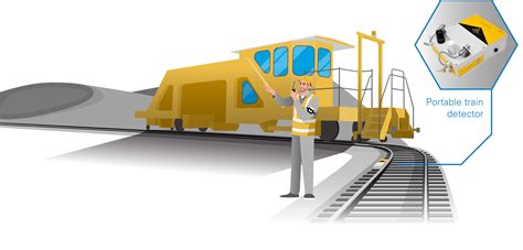 Protective Measures For Construction Workers On Railways