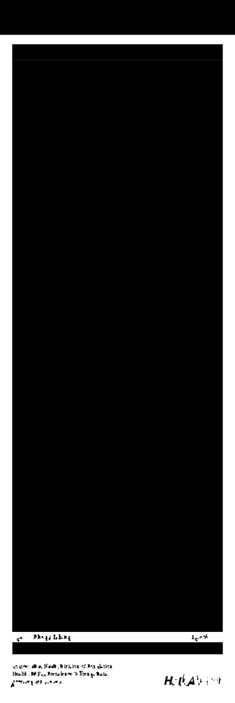 1 In 5 Us Women Not Following Mammogram Recommendations Breast