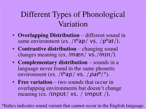 Ppt Phonetics And Phonology Of English How And Why We Speak The Way We