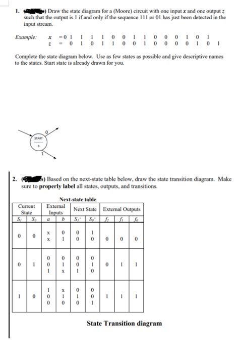 Solved 1 Draw The State Diagram For A Moore Circuit With