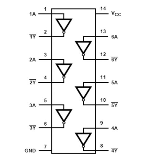 Teknik Elektro 413 Some Common Application Of Logic State Teknik Elektro 413 Some Common Application Of Logic State