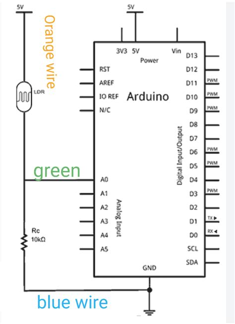 Problem With The Lecture And Conection Of An Ldr Raskelectronics
