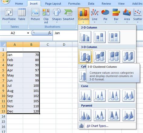 Fix An Excel D Chart To Match Gridlines Excel Dashboard Templates