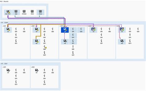 Functional Testing Of Iec 61850 Based Substation Automation Systems Eep