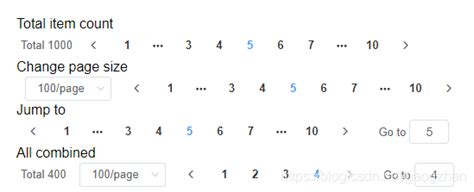 element ui el pagination 分页 el pagination分页 csdn博客