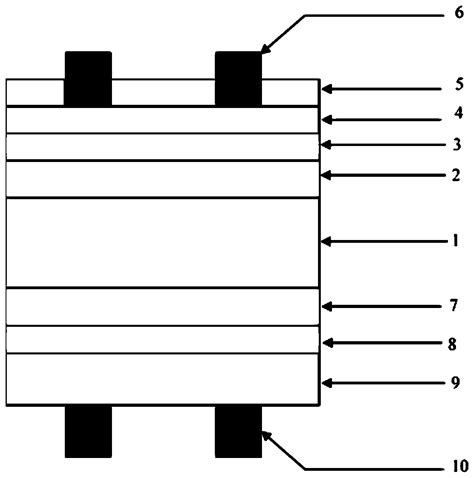 Silicon Heterojunction Solar Cell Comprising Silicon Nitride