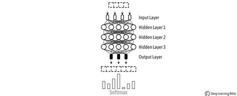 01 Artificial Intelligence Eng The Universe Of Ai Eng