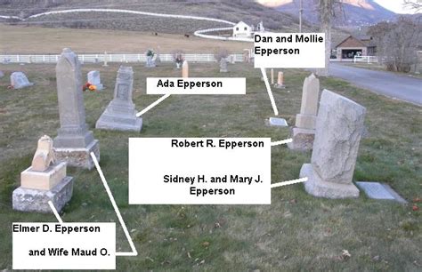 Mary Jane Robey Epperson 1836 1915 Find A Grave Memorial