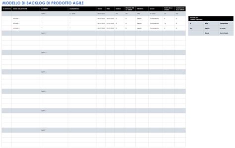 Modelli Ed Esempi Gratuiti Di Backlog Di Prodotto Smartsheet