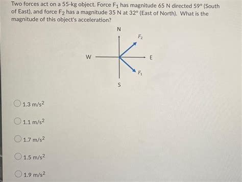 Solved Two Forces Act On A 55 Kg Object Force Fy Has