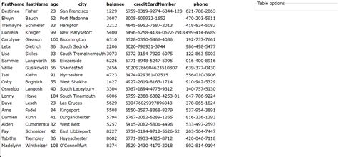 Unit Testing Dependency Injection In Net 6 And Above By Bananica Bananica Medium