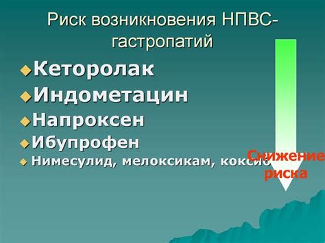 Противовоспалительные лекарственные средства - online presentation