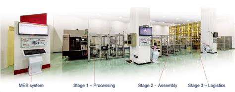 time sensitive networking advances smart factories mitsubishi