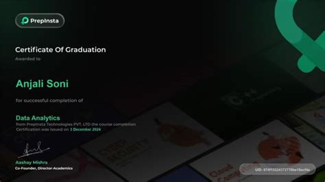 Dataanalytics Dataanalysis Dataanalyst Datavisualization