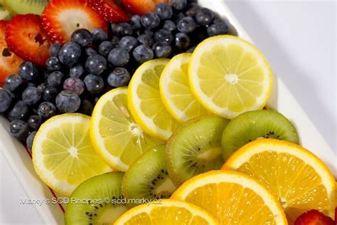 Categories Of Saccharides Heal With Meal