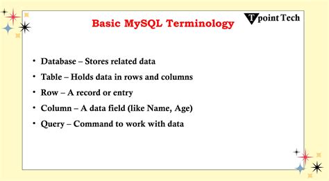 Master Mysql Basics In Simple Stepspptx