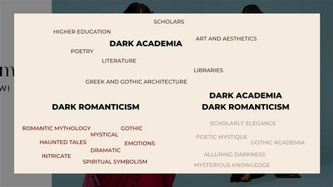 Dark Academia X Dark Romanticism Ii Fashion Collection On Behance