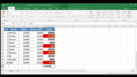 Excel Sumif Trick For Fast Calculations Sumif Function Learn In Pashto Pashto Tutorial