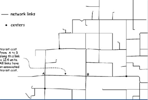 El Ess 320 Network Analysis Ppt Flashcards Quizlet