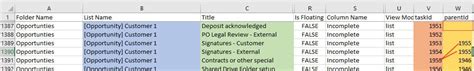 Sorting Heirarchal Data Without Powerpivot Is There A Way Rexcel
