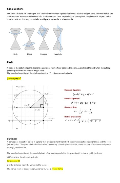Conic Section Note Conic Sections The Conic Sections Are The Shapes