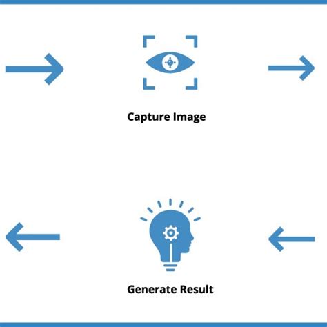 PDF Deep Learning Based Skin Disease Detection Using Convolutional Neural Networks CNN