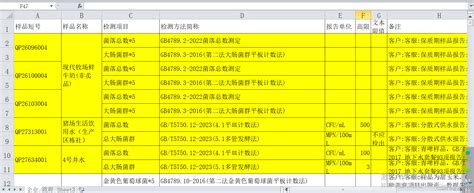 Python实现excel自动化办公pycharm Excel对齐 Csdn博客