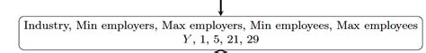 Tikz Pgf How Do I Align Two Rows Of Characters Inside A Tikzpicture