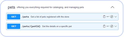 Api Future Is Bright With The Api Workflows Specification Swagger