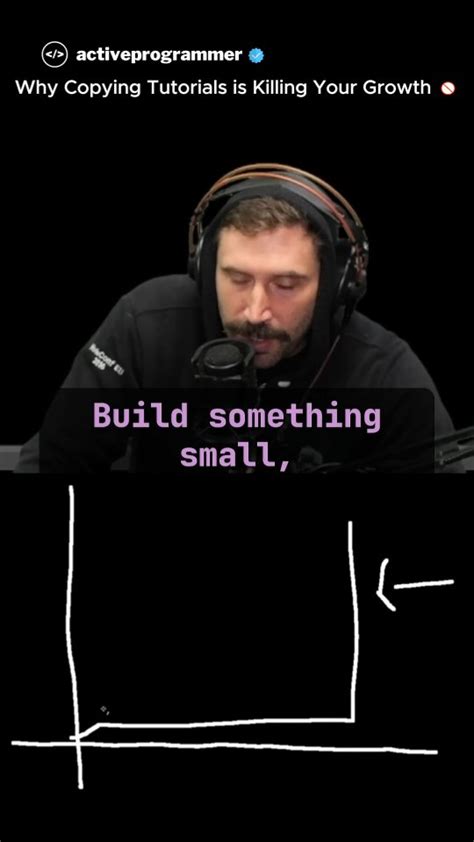 Technology Business Ai Negative Space In Programming Is About What