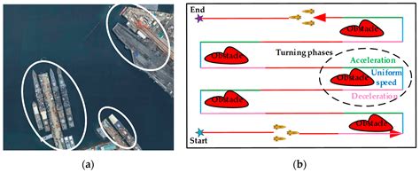 optimal coverage path planning for uav assisted multiple usvs map