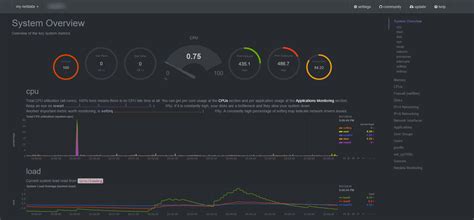 Netdata Setup Plugins Openmediavault