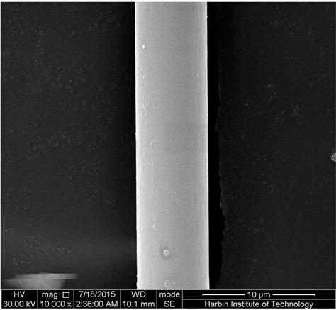 Method Of Chemically Grafting Graphene Oxide Onto Surface Of Carbon Fiber Eureka Patsnap