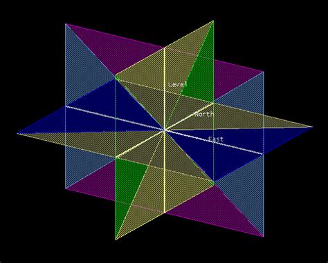 15 And 516 Illustrate How The Quadrant And Octant Search Would Divide